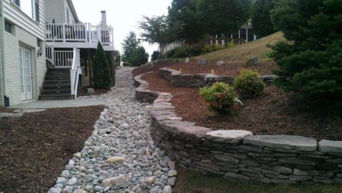 Drainage Systems In Retaining Walls: Preventing Water Damage